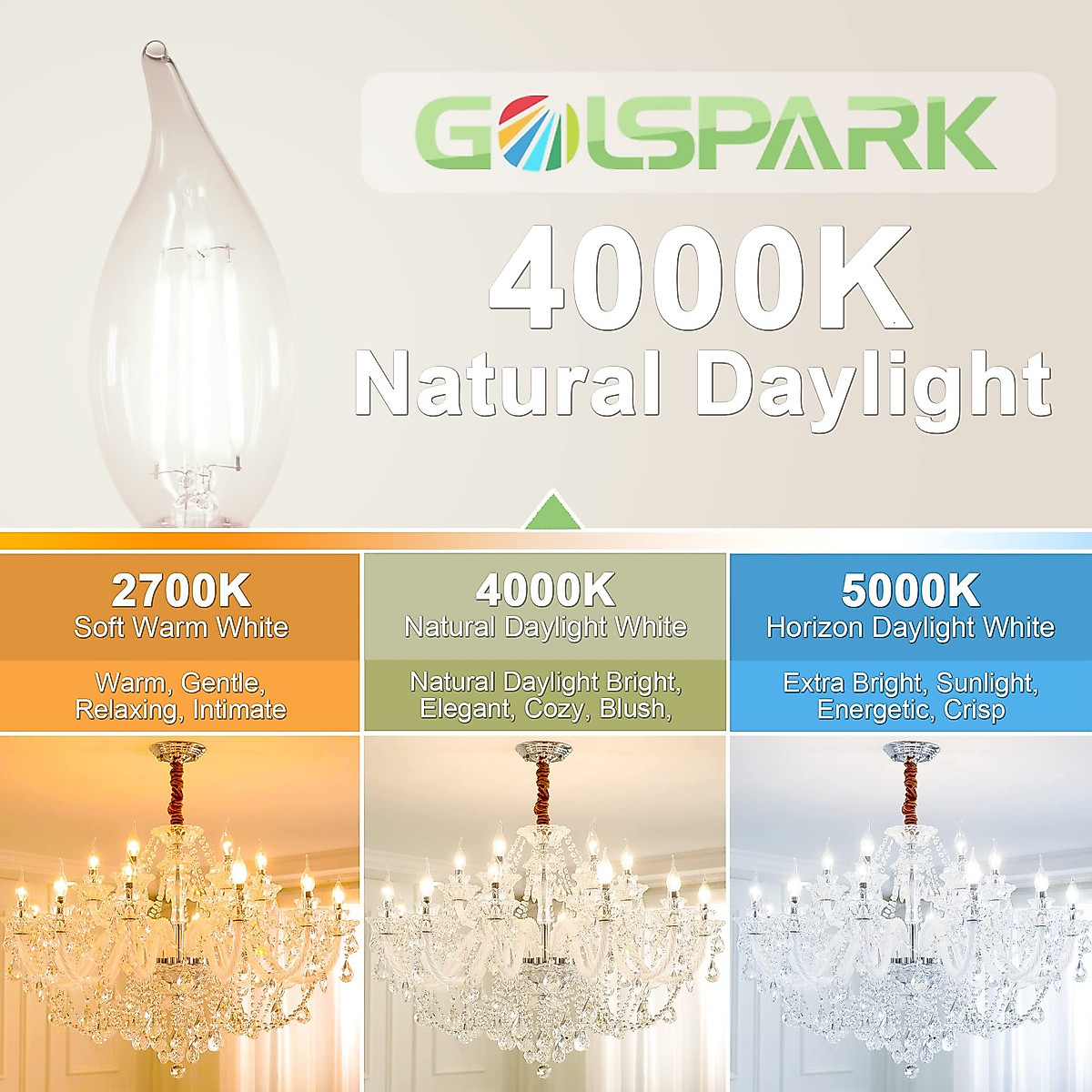 E12 LED Bulb Dimmable 60 Watt Equivalent, Golspark 4000K Natural Daylight 4W E12 Candelabra LED Light Bulbs, Small Base Type B Candle Light Bulbs for Chandelier, Ceiling Fan, Flame Tip, 550LM, 10 Pack
