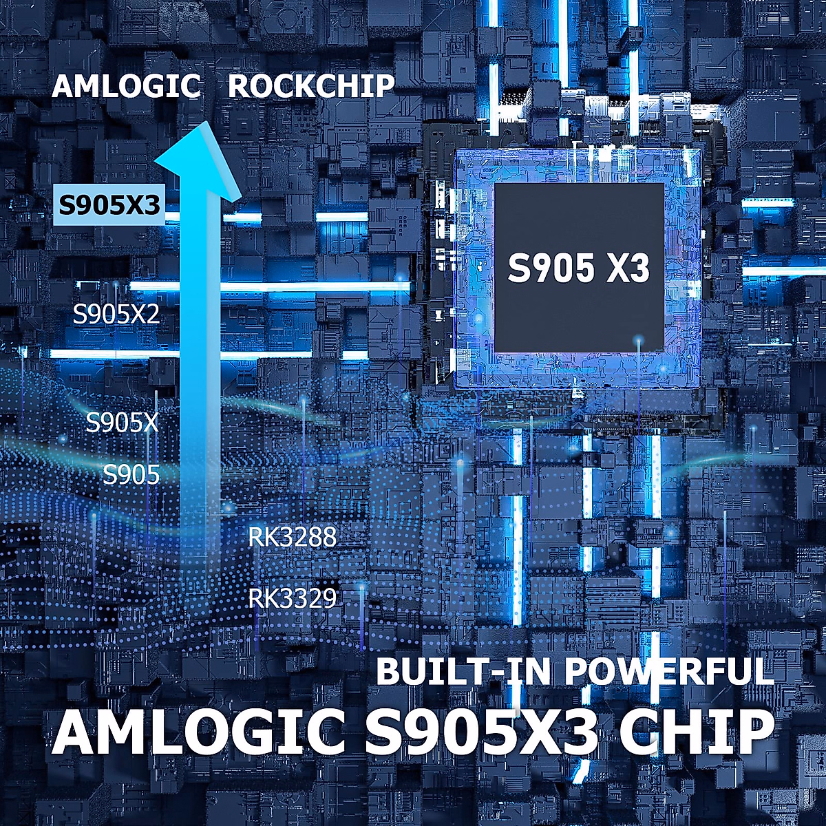 Arcade Stick X3 Super Console, Retro Game Console,50000+Games, All-Around 3D Joysticks, Support Custom Buttons,EmuELEC 4.5/Android 9.0 /CoreE 256G TF Card, Grey