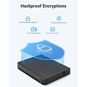 ANNKE 32-Channel H.265+ Security AI DVR NVR Recorder, 5-in-1 4MP Surveillance CCTV DVR with HDMI Output, Human/Vehicle Detection, P2P Technology, Easy Remote Access, 4 TB Hard Drive Included