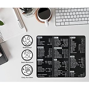 Monilee and Bella Excel Shortcuts Mouse Pad - 66 Reference Cheat Sheet Guide Keyboard Shortcut Formulas - The Ultimate Productivity Tool 7.75" x 9.25" (Solid Black Print)