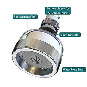 GrapeZ Visual Faucet Mount Water Filters 360 Degree Rotating Purified Water Pressure Booster for Kitchen Bathroom