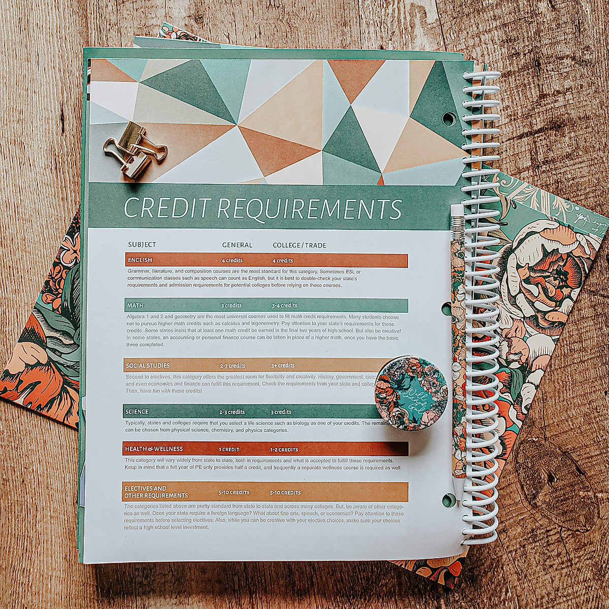 Well Planned Gal High School 4-Year Plan, 2020-2024