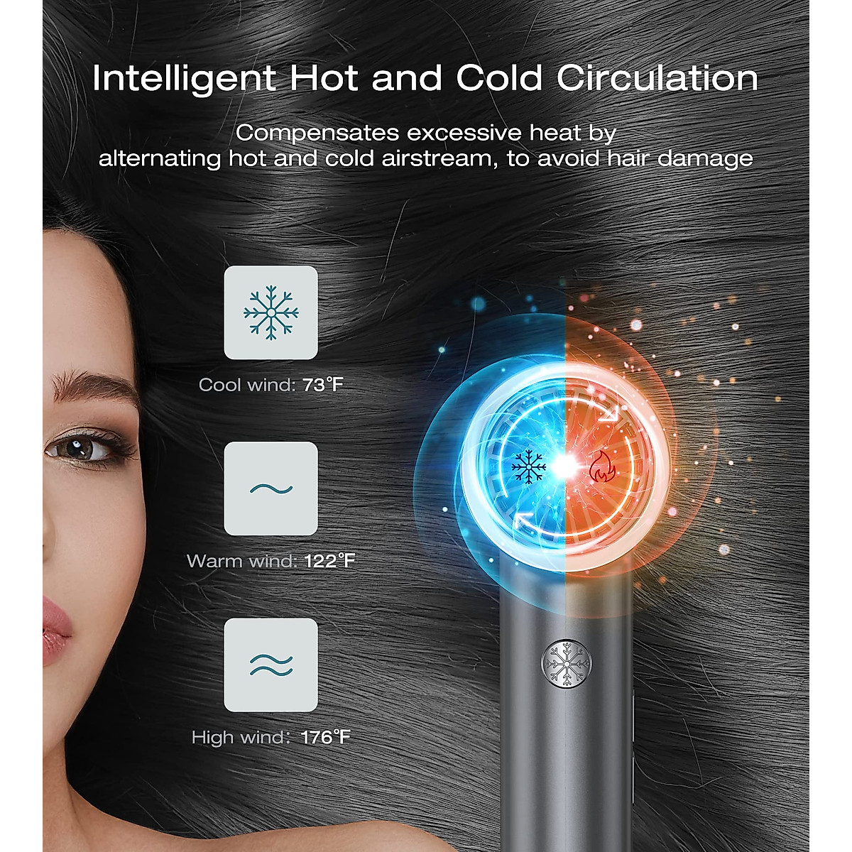 Blow Dryer,110000RPM High-Speed Brushless Motor, Fast-Drying Negative Ions Intelligent Constant Temperature Hair Care Dryers, Professional Hair Dryer with 3-in-1 Attachments, for Home&Salon