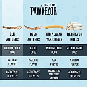 Pawveyor USA-Sourced Naturally Shed Elk Antlers For Dogs - 6" Grade-A Split & Whole Elk Antlers for Dogs Medium Sized and Aggressive Chewers - Ultra Long Lasting Dog Chew, Odorless Rawhide Alternative