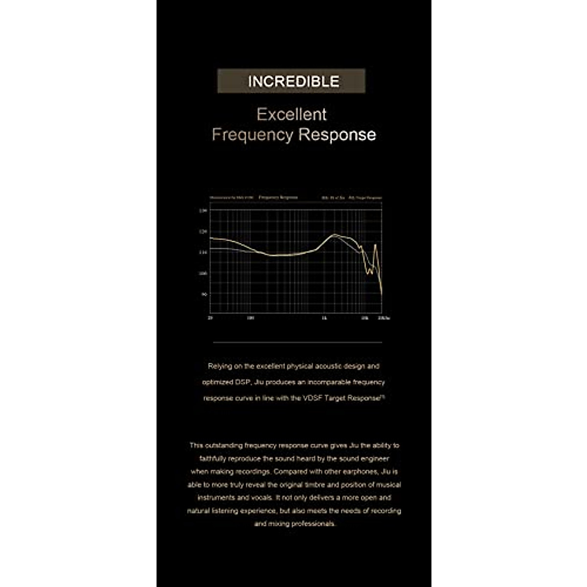 Moondrop JIU Earphone DSP 10mm High-Performance Dynamic IEMs MEMS Microphone USB-C Port in-Ear Earphone