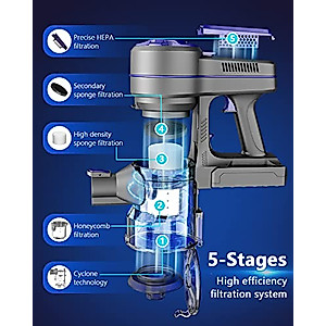 Cordless Vacuum, Stick Cordless Vacuum Cleaner with 2200mAh Powerful Lithium Batteries, Up to 30 Mins Runtime Handheld Vacuum Cleaner, 4 in 1 Lightweight Quiet Vacuum Cleaner Perfect for Hardwood