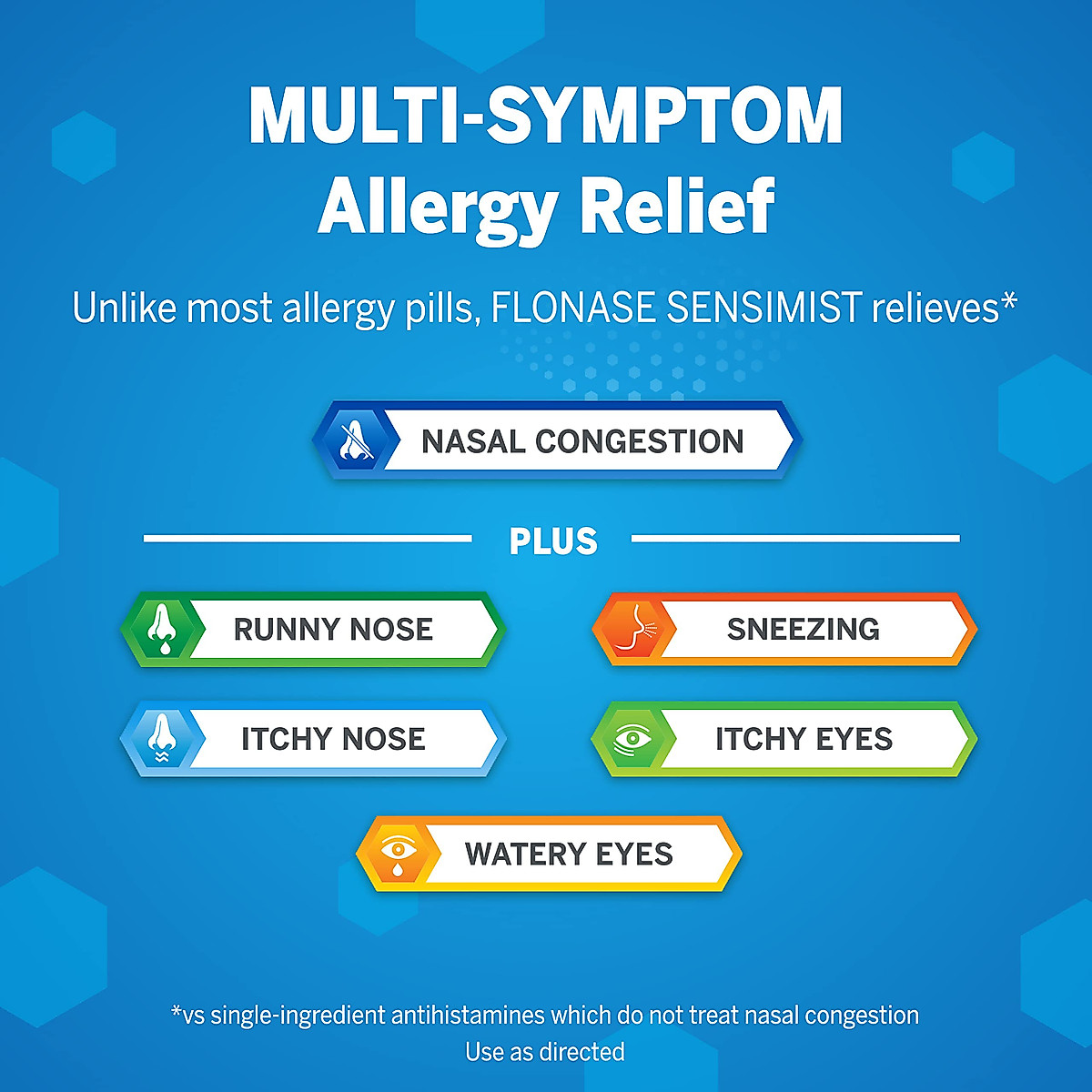 Flonase Sensimist Allergy Relief Nasal Spray for Non-Drowsy, 24-Hour Multi-Symptom Allergy Relief – 60 Sprays