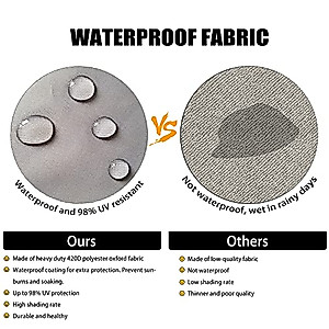 POYDOO Waterproof Sun Shade Sail 10'x 13' Rectangle 98% UV Resistant Canopy Awning Shelter for Outdoor Patio Garden Backyard Carport,Dark Gray