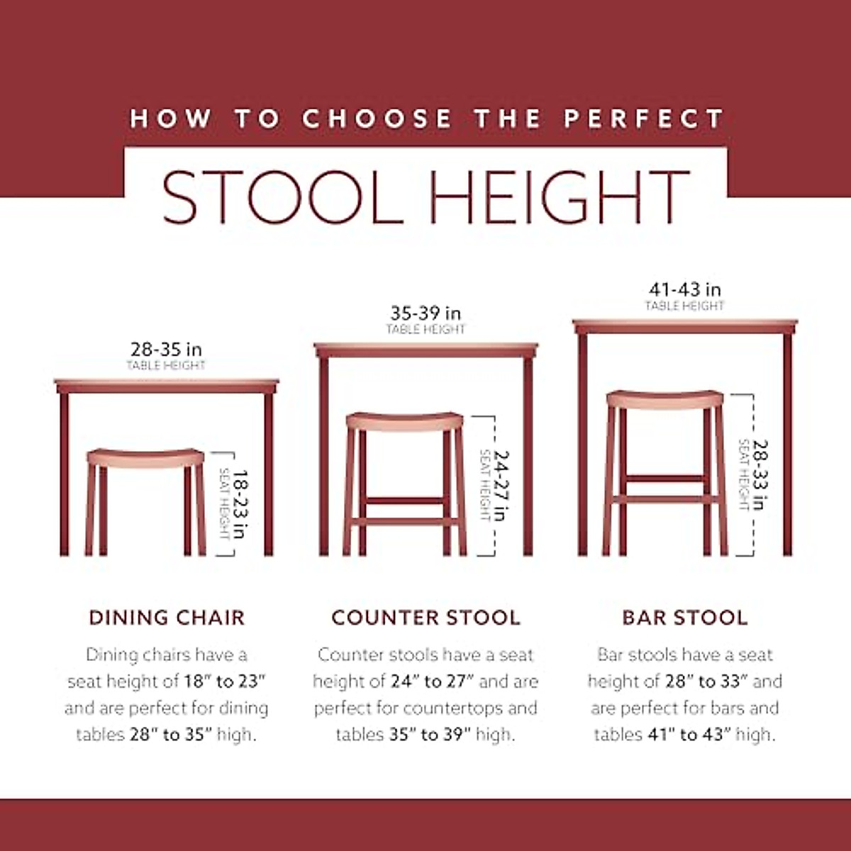 Linon Claridge Bar, Black Stool, 32" X 18.75" X 13"