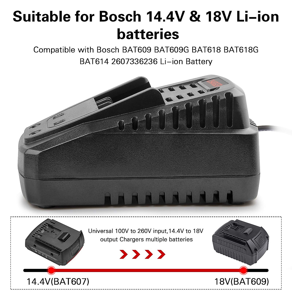 Quick BC660 BC1880 Charger for Bosch Tools 14.4V-18V Lithium Battery BAT619G, BAT619, BAT609G, BAT609, BAT618, BAT618G, BAT610G BAT614 etc.