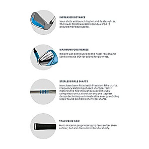 19 Piece Men's Complete Golf Club Package Set with Titanium Driver, 3 Fairway Wood, 3-4-5 Hybrids, 6-SW Irons, Putter, Stand Bag, 5 H/C's - Choose Options! (Regular Size, Special Ti-Face Driver)