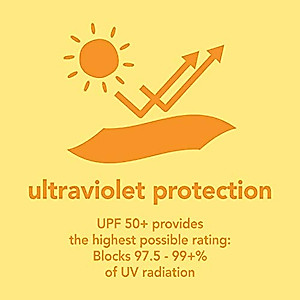 i play. by green sprouts Baby Long Sleeve Rashguard | All-Day UPF 50+ Sun Protection—Wet or Dry, Navy, 18mo