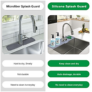 18 Inch Sink Splash Guard,18” x 5.9” Faucet Handle Drip Catcher Tray, Faucet Water Catcher Mat, Faucet Splash Guard, Faucet Mat for Kitchen, Bar Prep Sink, Bathroom, Laundry Room, Farmhouse(Gray)