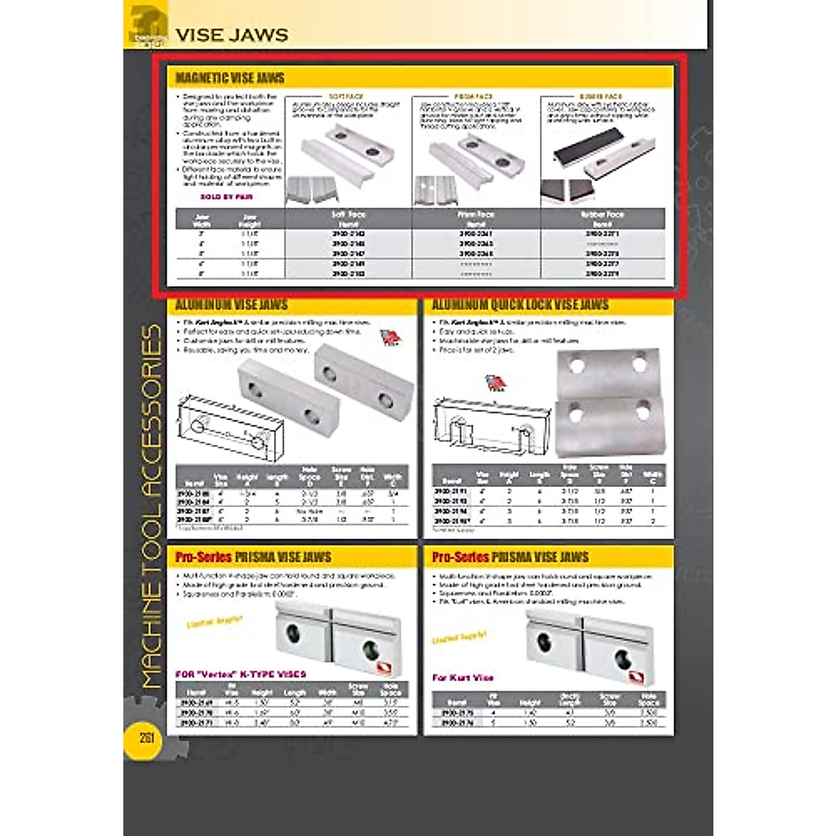 HHIP-3900-2147 Magnetic Vise Jaws (Various Jaw Widths and Face Types),5" Jaw Width
