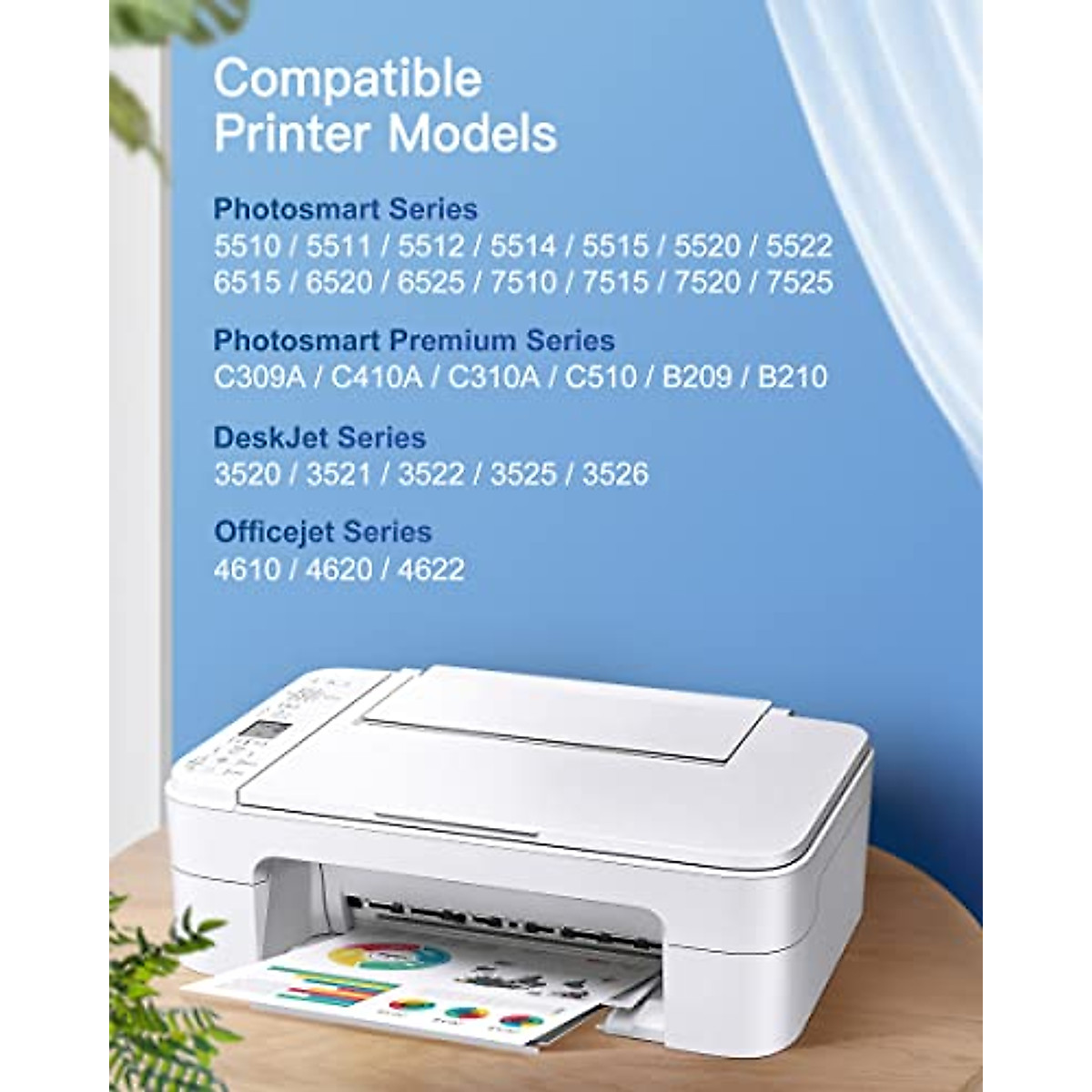 GPC Image Compatible Ink Cartridge Replacement for HP 564XL 564 XL Compatible with DeskJet 3520 3522 Officejet 4620 Photosmart 5520 7520 7525, 12 Pack