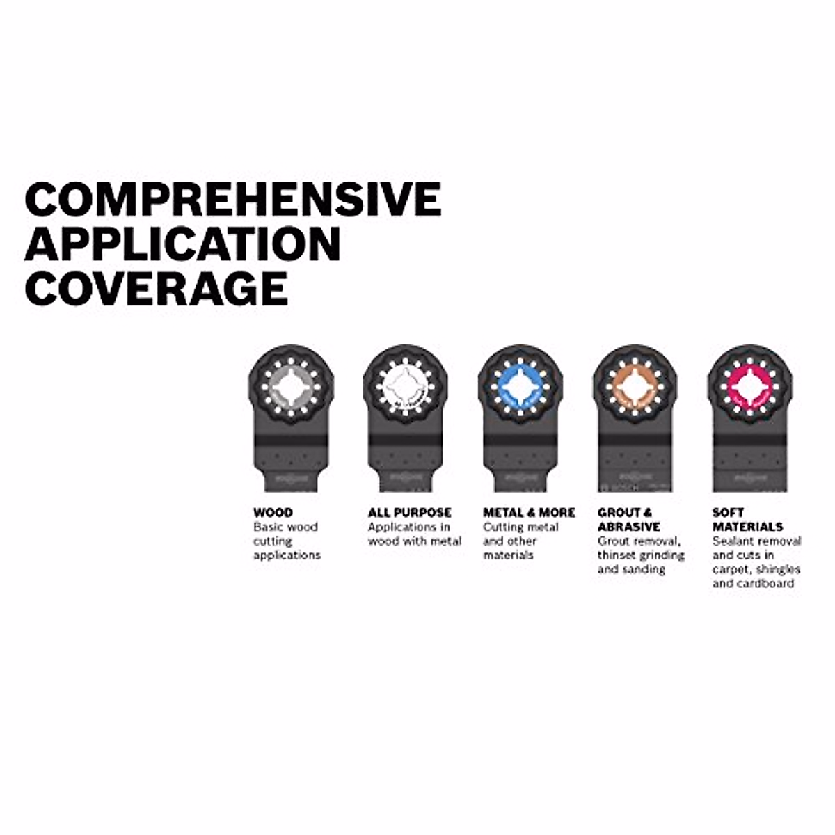 BOSCH OSL214K 1-Piece 2-1/4 In. Starlock Oscillating Multi Tool Soft Materials Bi-Metal Caulk Knife Blade for Removing Caulk and Sealants