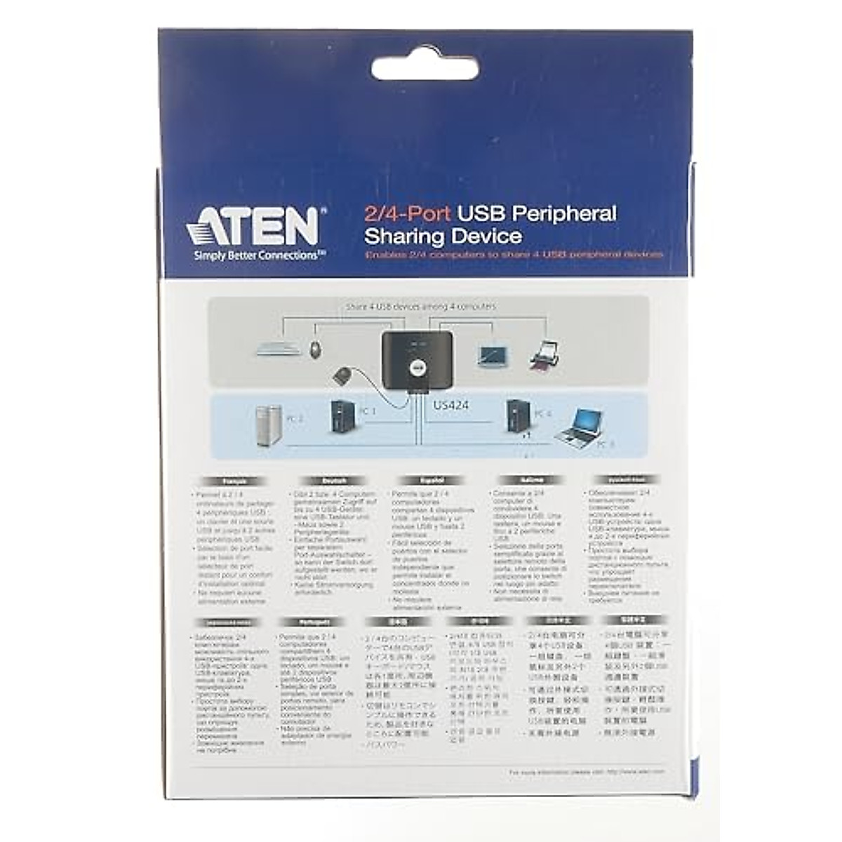 ATEN US224 2 x 4 USB 2.0 Peripheral Sharing USB Switch 2 Computers Share 4 Devices Simple Remote Port Selector Included Supports Optional USB Power Adapter - Windows Mac Linux