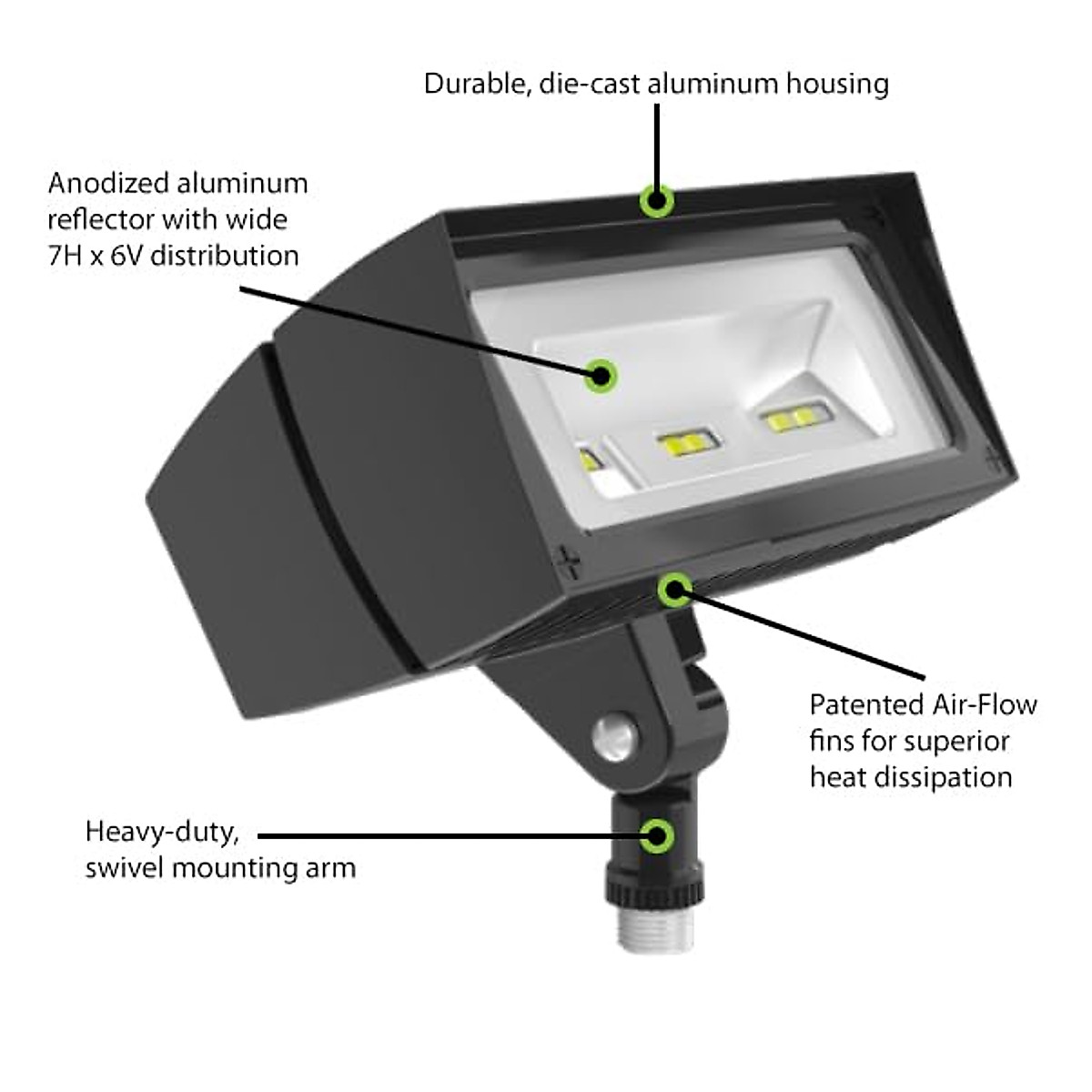 RAB Lighting FFLED18 LED Floodlight For Landscapes/Facades/Security Lighting, 18W, 2400LM, Swivel Arm, 5000K Color Temp, Ultra-Efficient, 7H x 6V Beam Spread, Residential or Commercial Use
