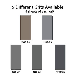 20Pcs Wet Dry Sandpaper, High Grit 1000 2000 3000 5000 7000 Sandpaper Sheets Assortment for Wood Metal Polishing Automotive Sanding, 9 x 3.6 inch by BAISDY