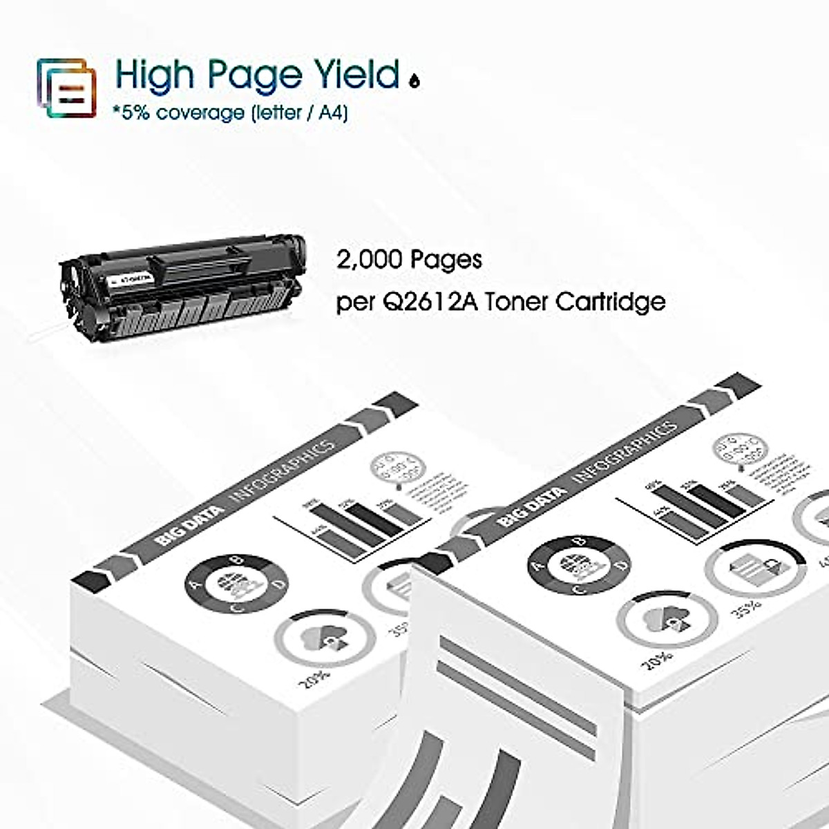 Cool Toner Compatible Toner Cartridge Replacement for HP 12A Q2612A for HP Laserjet 1020 1022 1018 1010 1012 3050 3015 3055 3030 MF4350d MF4150 MF4370dn D420 MF4270 Printer (Black 4Pack)