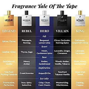 Pete & Pedro TRIFECTA HAIR KIT - Men's Trial & Travel Size Trio Of Tea Tree Oil Shampoo, Peppermint Conditioner, & Sea Salt Spray | As Seen on Shark Tank, 2 oz. Each