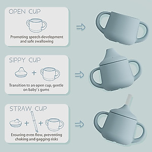 Moonkie Silicone Baby Sippy Cups | 3 Stages Training Cup Straw Cup for Infants Toddlers and Kid, 4 oz (Ether)