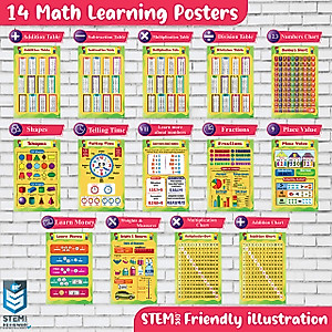 Murvin 14 Pack Large Laminated MATH Posters for Kids, Preschool, Kindergarten & Elementary | Addition, Subtraction, Multiplication, Erasable Charts, Division, Numbers, & Fractions – STEM CERTIFIED 11X 17