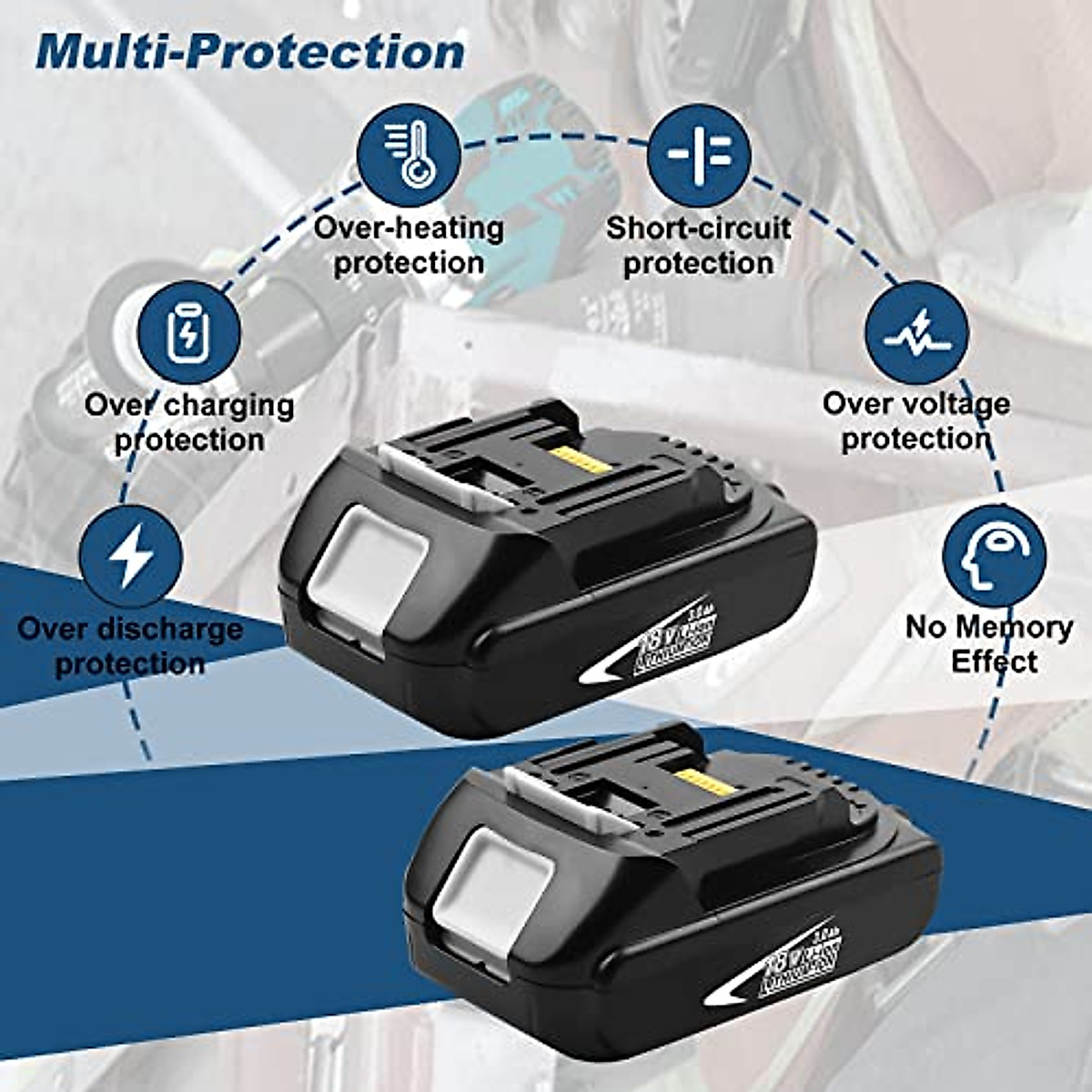 2-Pack 3.0Ah 18 Volt BL1830B Battery Replacement for Makita 18V Battery Lithium ion BL1815 BL1815N BL1820 BL1820B BL1830 BL1840 BL1840B BL1850 BL1840B BL1860 BL1840B with LED Indicator