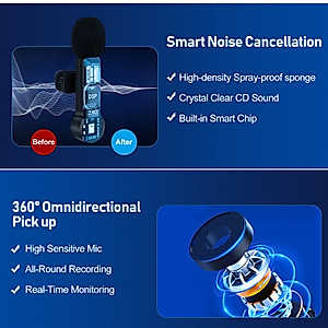 AFEISY Wireless Microphone for iPhone iPad,Professional Dual Lavalier Lapel Mic,Clip-on Video Recording Lav Microphones for YouTube Tiktok Interview Vlog Live Stream Podcast