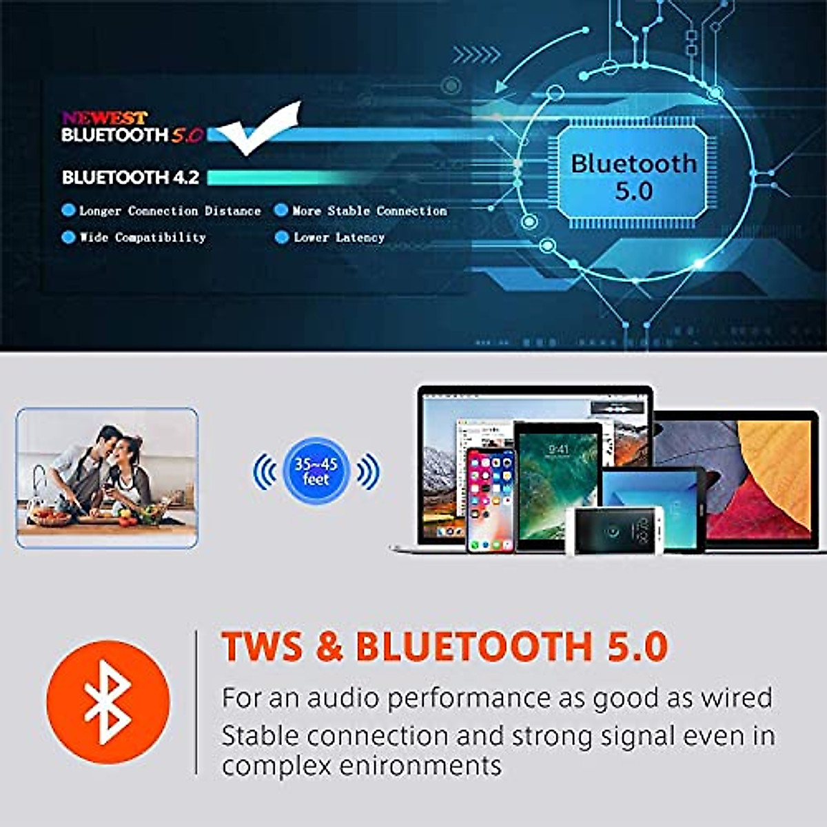 Wireless Earbuds Pure Bass Sound Bluetooth Headphones IPX5 Wireless Earphones in-Ear Built-in Mic Airbuds for Work Running Travel Gym (S1)