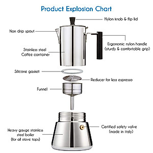 Easyworkz Pedro Stovetop Espresso Maker 200ml, Bundled With Stainless Steel Espresso Cup 2pcs Set Double Wall Insulated Metal Demitasse Cups, 75ml