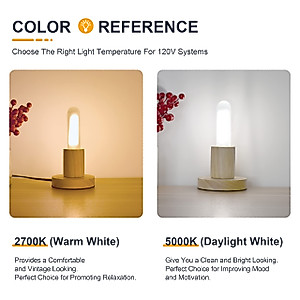 T10 LED Frosted Bulb- Dimmable E26 LED Tube Bulbs 40W Equivalent- 2700K Soft Warm- 4W Vintage Tubular Edison Light Bulbs for Chandelier, Cabinet, Desk/Piano Lamp, Mason Jars, Bathroom Vanity- 3 Count