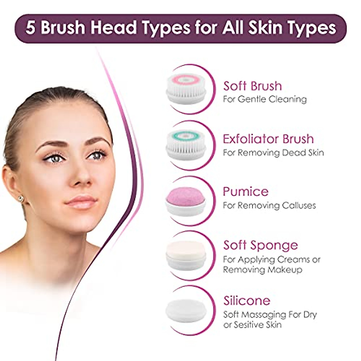 Electric Facial Cleansing Brush with 3 Operating Modes & 5 Replaceable Face Scrub Brush Heads, Waterproof Cleanser Remove Dirt, Oil, Makeup Residue, USB Rechargeable Facial Exfoliator & Massager (J02)