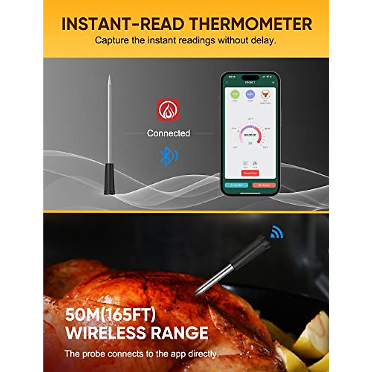 Wireless Meat Thermometer, Food Thermometer with 165ft Wireless Range, Smart APP Control, Charging Dock, USB C Charging Cable, Kitchen Thermometer for Oven, Grill, BBQ, Smoker, Rotisserie