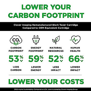 Clover Remanufactured Toner Cartridge Replacement for HP CE253A (HP 504A) | Magenta