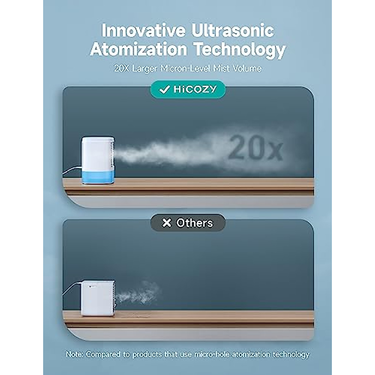 HiCOZY Air Cooler with 2 Ultrasonic Mist Levels & 3 Fan Speeds, Evaporative Air Cooler with Detachable 650ml/23oz Water Tank, 3-in-1 Portable Air Cooling Fan Humidifier for Desktop, Office and Bedroom