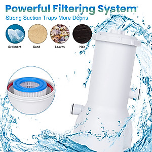 Future Way 1000 GPH Pool Pump Compatible with Intex, Summer Waves Above Ground Pool, Swimming Pool Filter Pump, 110-120V with GFCI, Upgraded Version