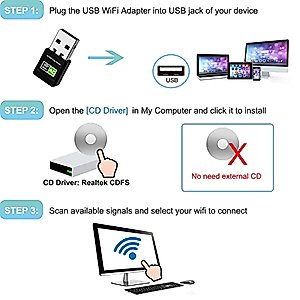 USB WiFi Adapter, 600Mbps Mini Wireless WiFi Network Adapters for Desktop Computer/Notebook PC, Dual Band 5G+2.4G WiFi Dongle Laptop External Network Card for Windows 11/10/8/XP etc, No Need CD Drive