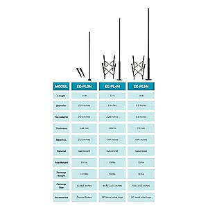 eLEDing 2.28in. 3 in. 3.5 in. Up to10 FT. 13 FT. 16 FT. Black Outdoor Universal Metal Street Light Pole Post w/Base MOUNTING Steel Anchors (13FT)