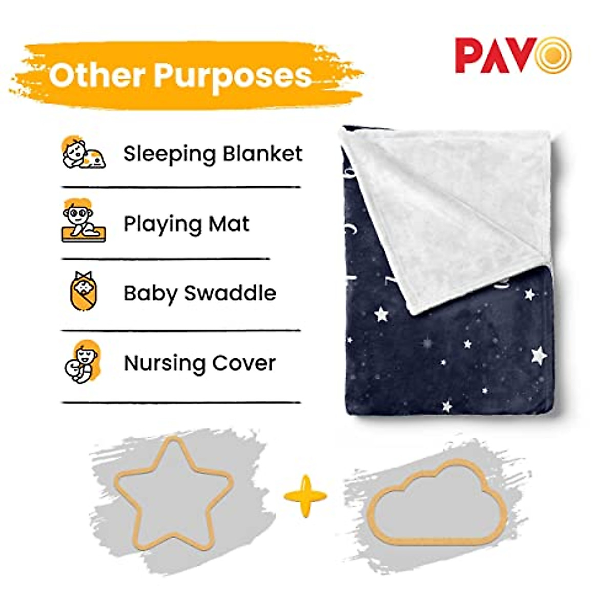 Pavo Baby Milestone Blanket - Baby Monthly Milestone Blanket for Boys Girls - Sleeping Elephant Twinkle Little Star - Neutral First Year Growth Months Chart - Premium Shower Gifts for Newborn 60"x40"
