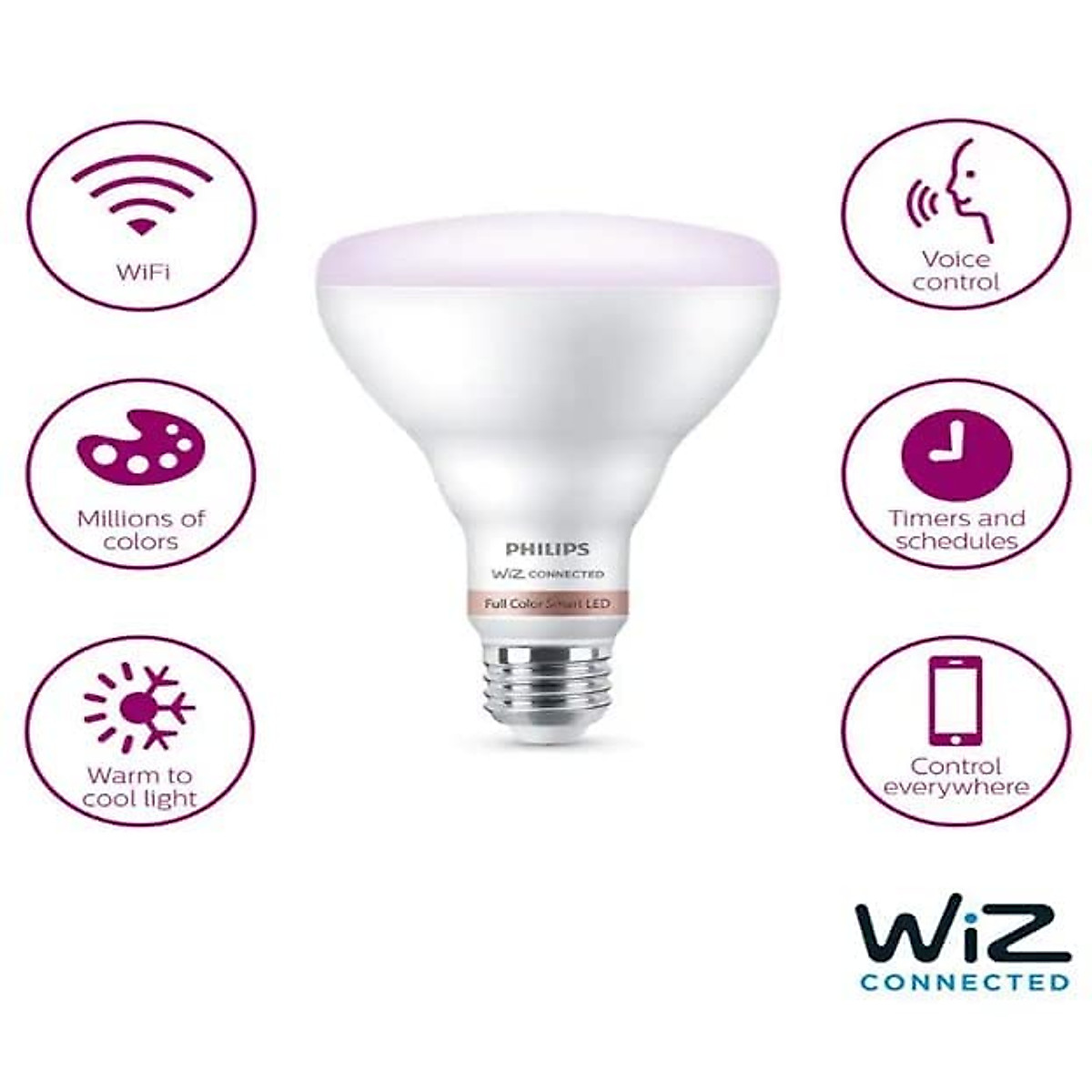 Philips Color and Tunable White BR30 LED 65-Watt Equivalent Dimmable Smart Wi-Fi Wiz Connected Wireless LED Light Bulb, Compatible with Alexa, Google Assistant, Siri, 2-Pack Recessed Can Light Bulbs