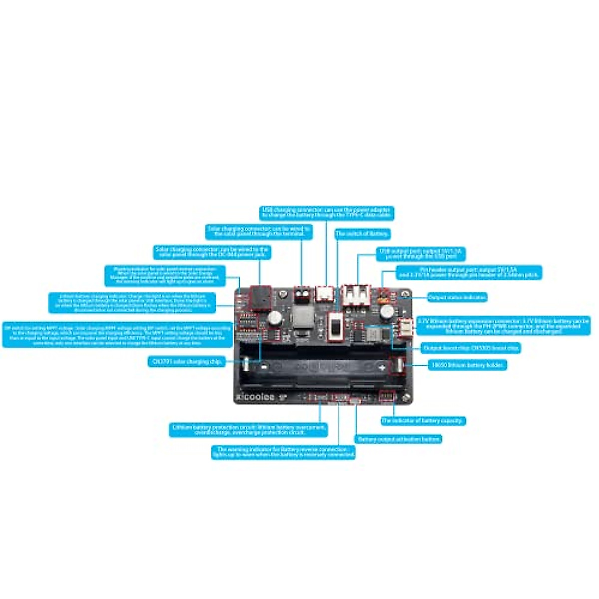 xicoolee Solar Energy/Power Manager Module, Solar Power for 5V-24V Solar Panel, Supports Solar Panel or USB Port Battery Charging