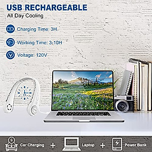 CL FUN Portable Neck Fan, Rechargable Fan with 3 Wind Speeds,Ultra-Quiet Wearable Mini Small Neck Hanging Fan,Personal Hands-Free Bladeless Neck Fan for Office, Travel, Outdoor