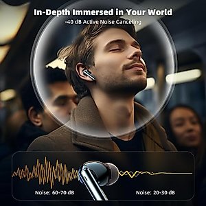 Skysay Wireless Earbuds, 𝟰𝟬dB Active Noise Cancelling Bluetooth Ear Buds (𝗔𝗡𝗖), Bluetooth 5.3 Earbuds with LED Power Display Charging Case, Wireless Headphones with Mic for Phone Laptop (Black)