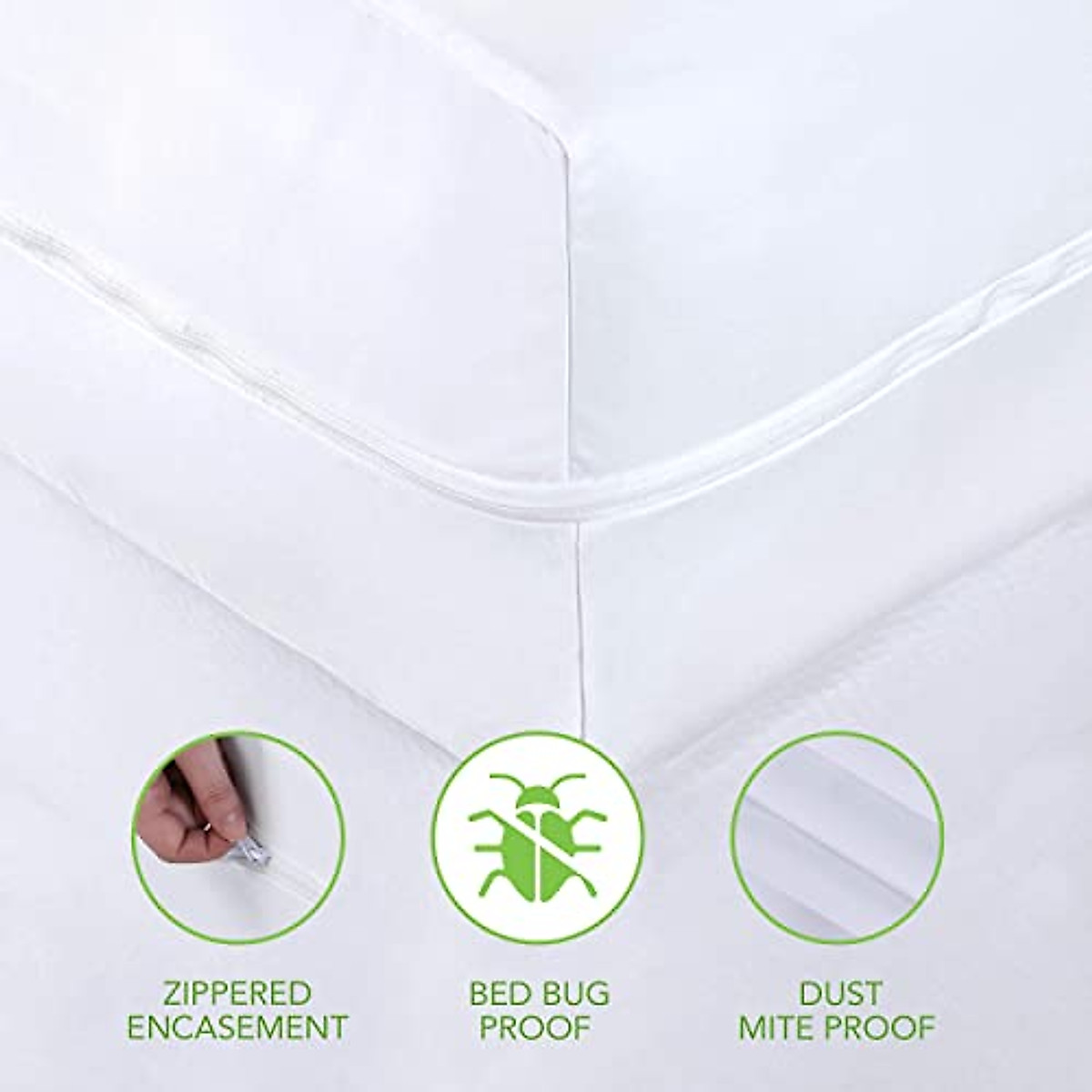 Guardmax Crib Mattress Protector Waterproof - Zippered Proof Encasement Cover for Baby & Toddler - Breathable and Noiseless Fabric (Crib Size - 28x52x6)