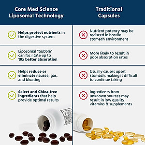 Core Med Science Liposomal Glutathione Supplement (500mg, 60 Softgels) - Pure Reduced Setria with Phospholipid Complex - Antioxidant Supplement for Energy, and Skin