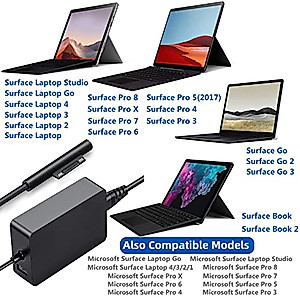Surface Pro Charger, 15V 4A 65W Adapter Compatible with Microsoft Surface Laptop 1/2/3, New Surface Pro 7/6/5/4/3/X, Surface Go 1/2, Surface Book 1/2, Surface Laptop Go