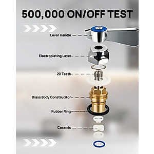 Phivan Brass Handle Stem Assembly Ceramic Faucet Valve Cartridge 20 Teeth Commercial Faucet Parts for Most Commercial Kitchen Sink Faucet, Compatible with Cold Widespread Cartridge Replacement