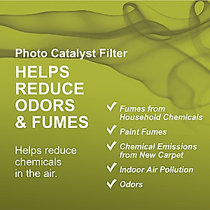 ENVION Therapure TPP630 Medium to Large Room Filter HEPA Air Purifier with 3 Fan Speeds, 4 Step Purification, Black