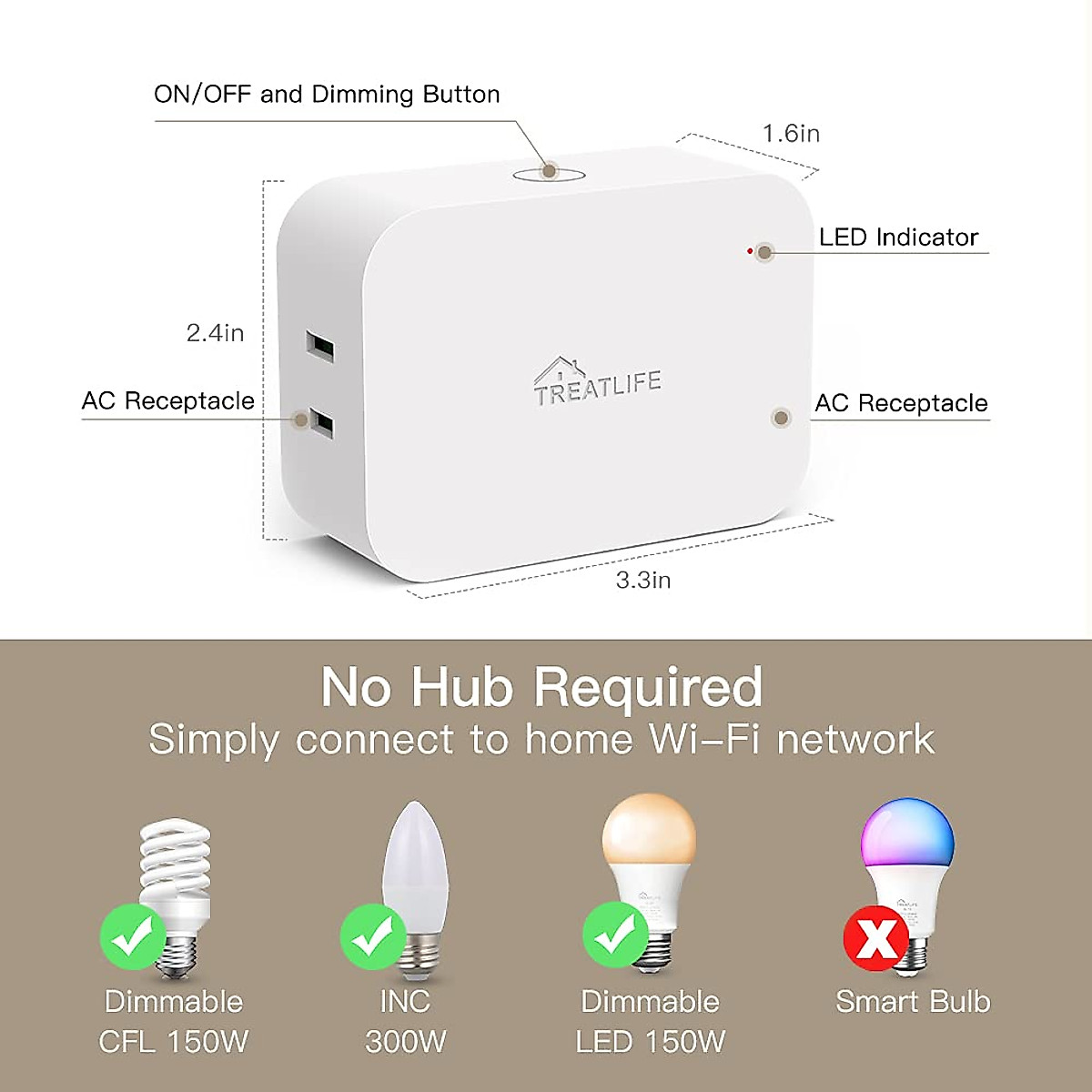 Smart Dimmer Plug 1 Pack, TREATLIFE Dual Outlets Plug-in Lamp Dimmer Switch for Dimmable LED, CFL, Halogen and Incandescent Bulbs, Lamps, String Lights, Max Power 300W, 2.4GHz WiFi Only